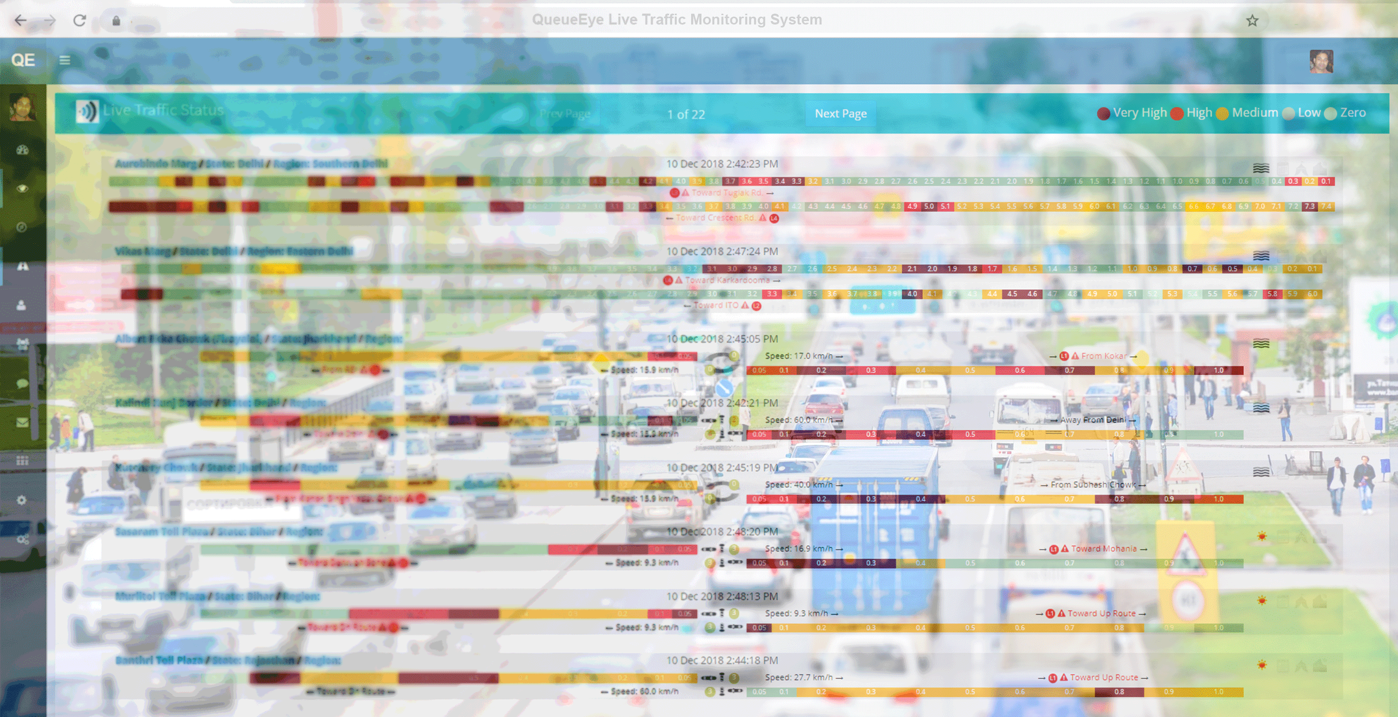 Traffic Monitoring System - Q. Eye: Toll Traffic Monitoring! Across The ...